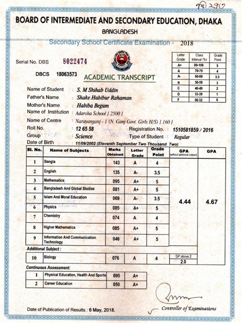 Ssc Marksheet Pdf