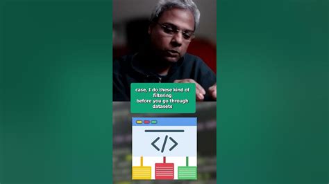 The Scope Of Generative Ai Reboot 2024 Softwaredeveloper Techindustry Generativeai Genai