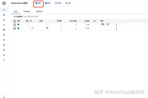 Google Kubernetes Engine GKE 入门及集群的创建 知乎