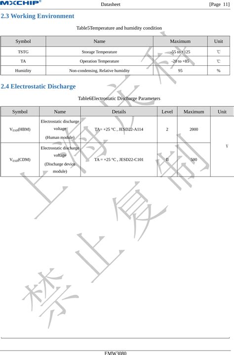 Mxchip Information Technology Emw3080 Embedded Wifi Module User Manual