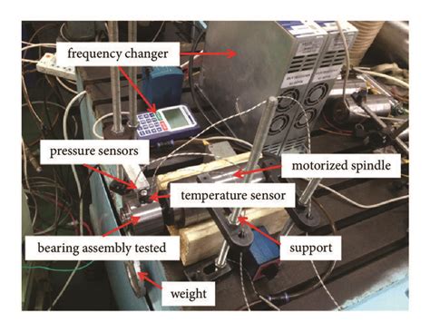 The Self Designed Motorized Spindle Bearing Rig Download Scientific Diagram