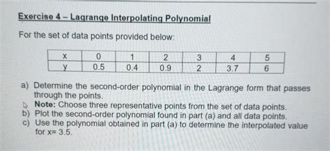 Solved Exercise 4 Lagrange Interpolating Polynomial For