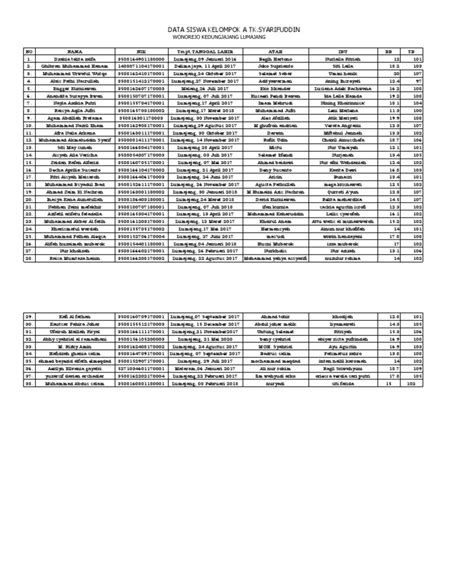Data Siswa A Pdf