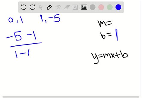Write An Equation In Slope Intercept Form Of Each