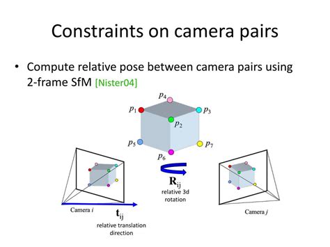 Ppt Discrete Continuous Optimization For Large Scale Structure From