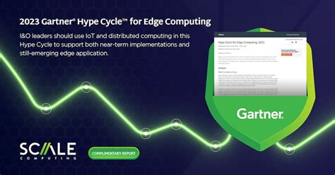 Edgecomputing Hypecycle Gartner Scale Computing