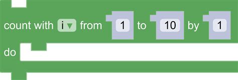 Build Custom Renderers