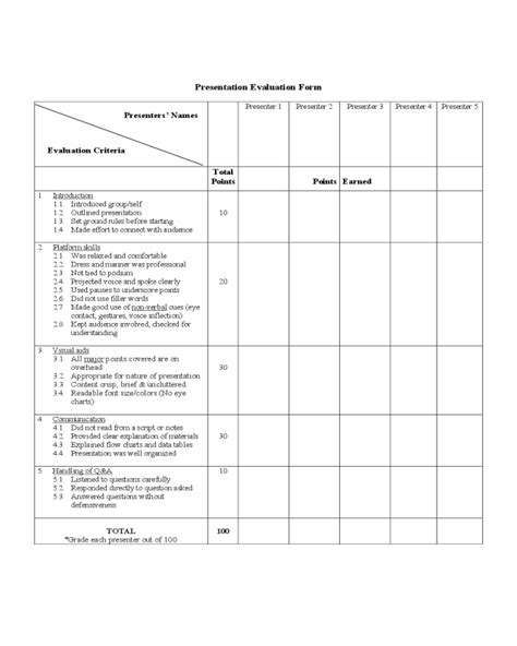 2025 Presentation Evaluation Form Fillable Printable Pdf And Forms Handypdf