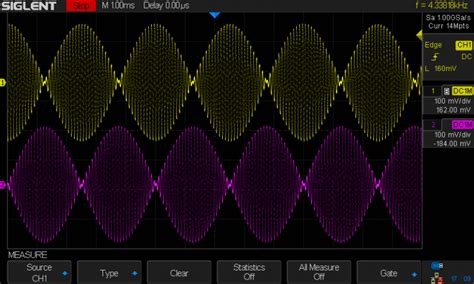 Resolver Simulation Using An Arbitrary Waveform Generator Siglent