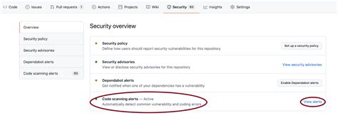 SARIF Integration For GitHub S Help