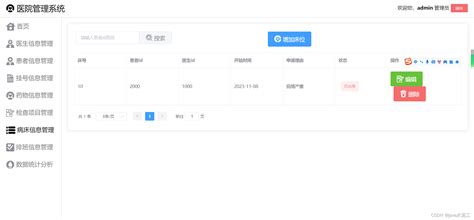 Java项目医院管理系统javaspringbootmavenmybatisvue Element Plusmysql