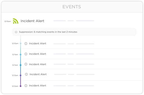 20 Best Cloud Monitoring Tools Services 2023 Comparison