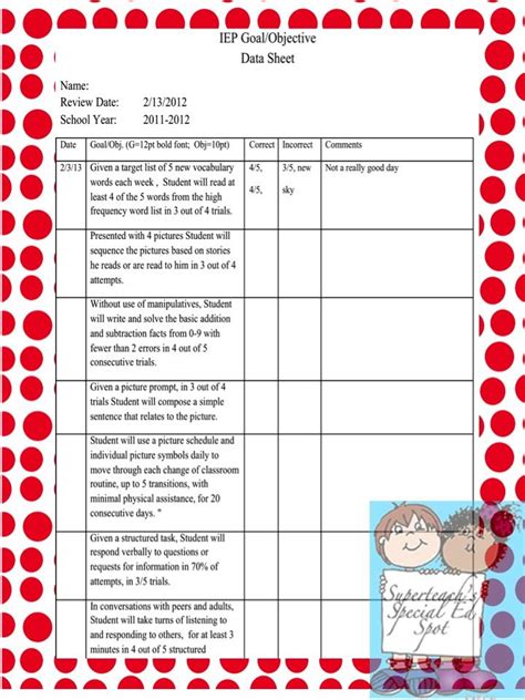 Smart Iep Goals Template