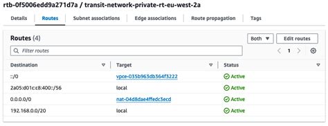 Enabling Ipv6 On Aws Using Terraform Aws Network Firewall Part 3