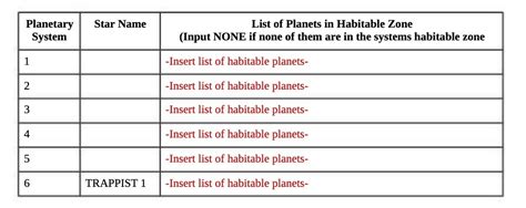 Solved Planetary Star Name List Of Planets In Habitable Zone System