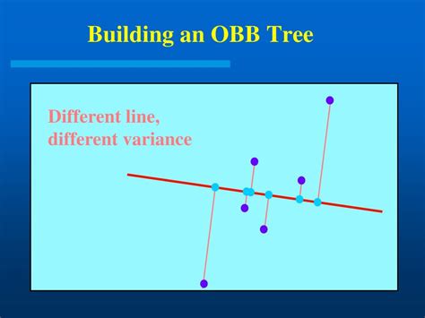 Ppt Proximity Queries Using Spatial Partitioning And Bounding Volume