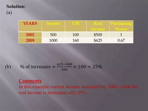 Consumer Price Index Number And Uses Of Cpi Pptx Commodities Economy