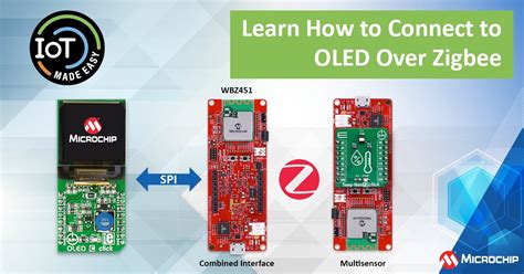 Iotmadeeasy Zigbee Microcontroller Microchip Technology Inc