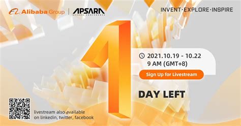 Sue Xueting Zhou On Linkedin Alibabacloud Apsaraconference