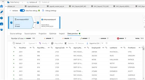 Github Fardil B Data Integration Pipelines For Nyc Payroll Data