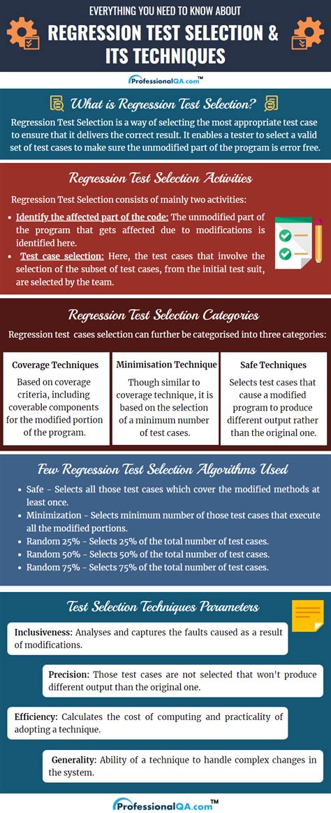 What Is Shift Left Approach In Testing