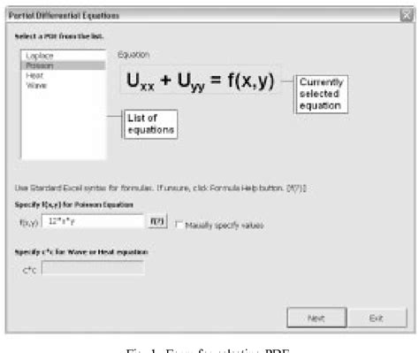 Figure 1 From A Partial Differential Equation Solver For The Classroom Semantic Scholar