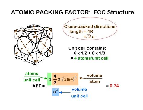 Chapter 03 C R Y S T A L S