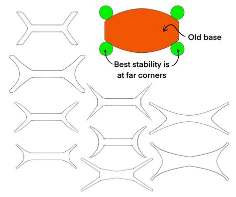 Ideum Pico Touch Table On Behance