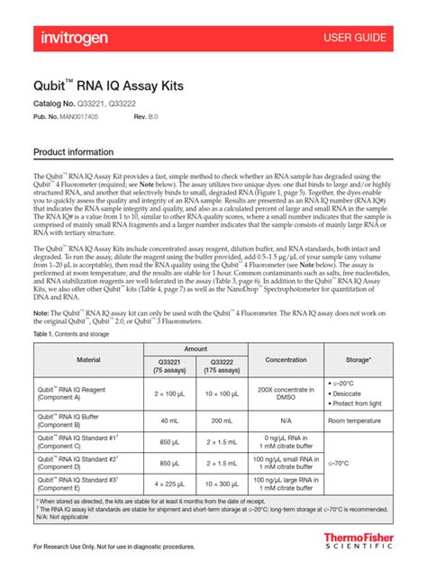 Man0017405 Qubit Rna Iq Assay Kit Ug Pdf Reverse Transcription Man0017405 Qubit Rna Iq Assay Kit Ug Pdf Reverse Transcription