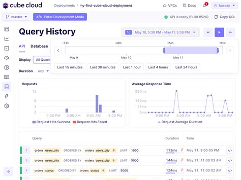 Query History Cube Docs