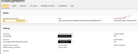 Configure Ssl For Click Tracking Using Cloudfront Sendgrid