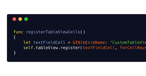 Ios Uitableviewcell Uicollectionviewcell Registering And Resuing — Using Swift Protocol