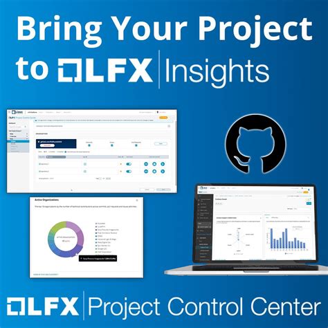 Lf Ai And Data Foundation On Linkedin Lfx Opensource Insights