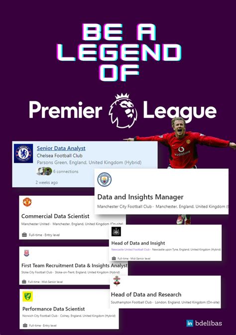 Burak Delibas Auf Linkedin Datascience Dataanalysis