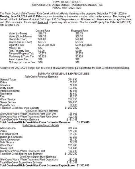 What Is Code Red Emergency Notification System At Laura Ford Blog