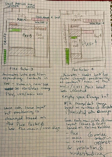 Flutter Layout Explorer Experience