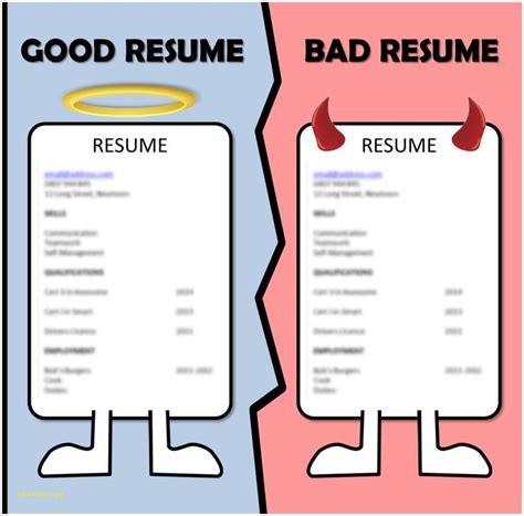 Printable Bad Resume Examples Printable Forms Free Online