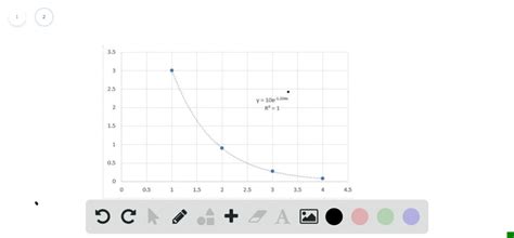 Solveddetermine Whether Table 1 Could Represent A Function That Is