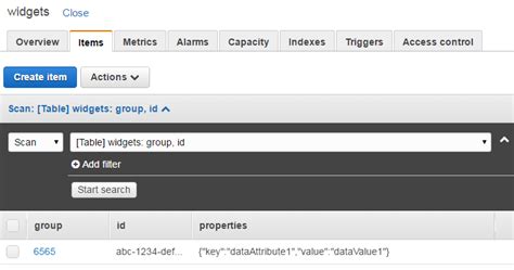 Johns Dev Blog Spring Data Jpa With A Hash And Range Key Dynamodb Table