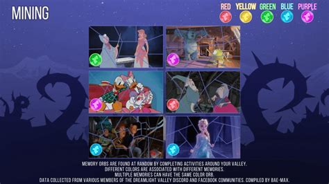 Memory Orb Colors Organized By Task R Dreamlightvalley