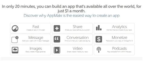 10 Best Ways To Make Android Apps Easily Without Coding In 2021