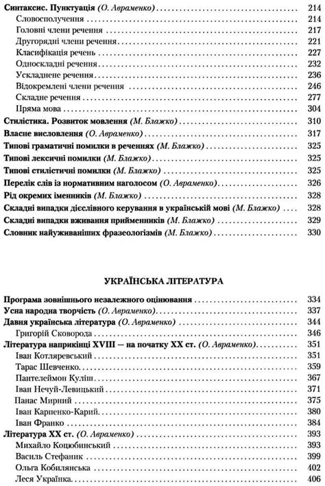 ЗНО 2023 Українська мова та література ч 1 довідник Авраменко О М Грамота цена 242 грн