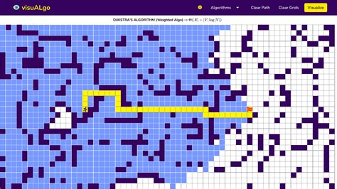 Github Raghusparkvisualgo This Is Basically A Web App Which
