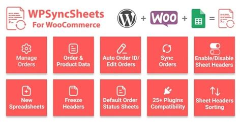 WPSyncSheets WooCommerce Google Spreadsheet Addon Garudeya