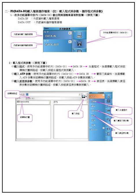 Cnc84简易操作手册word文档在线阅读与下载免费文档