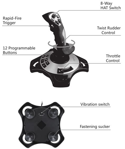 Pxn Thunder Pro Pxn 2113 Game Flight Joystick Manual Manualslib