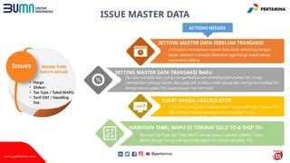 Overview Billing And Invoice Pada Module SAP PPTX