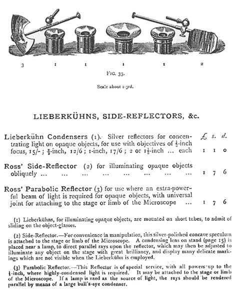 Ross Zentmayer Binocular Number 1 Microscope Lieberkuhns