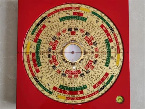 Guía De Feng Shui Bagua Por Un Maestro Chino 2026
