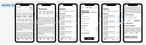Wireframe Uber Eats User Flow Im Going To Attend Ironhacks Uxui